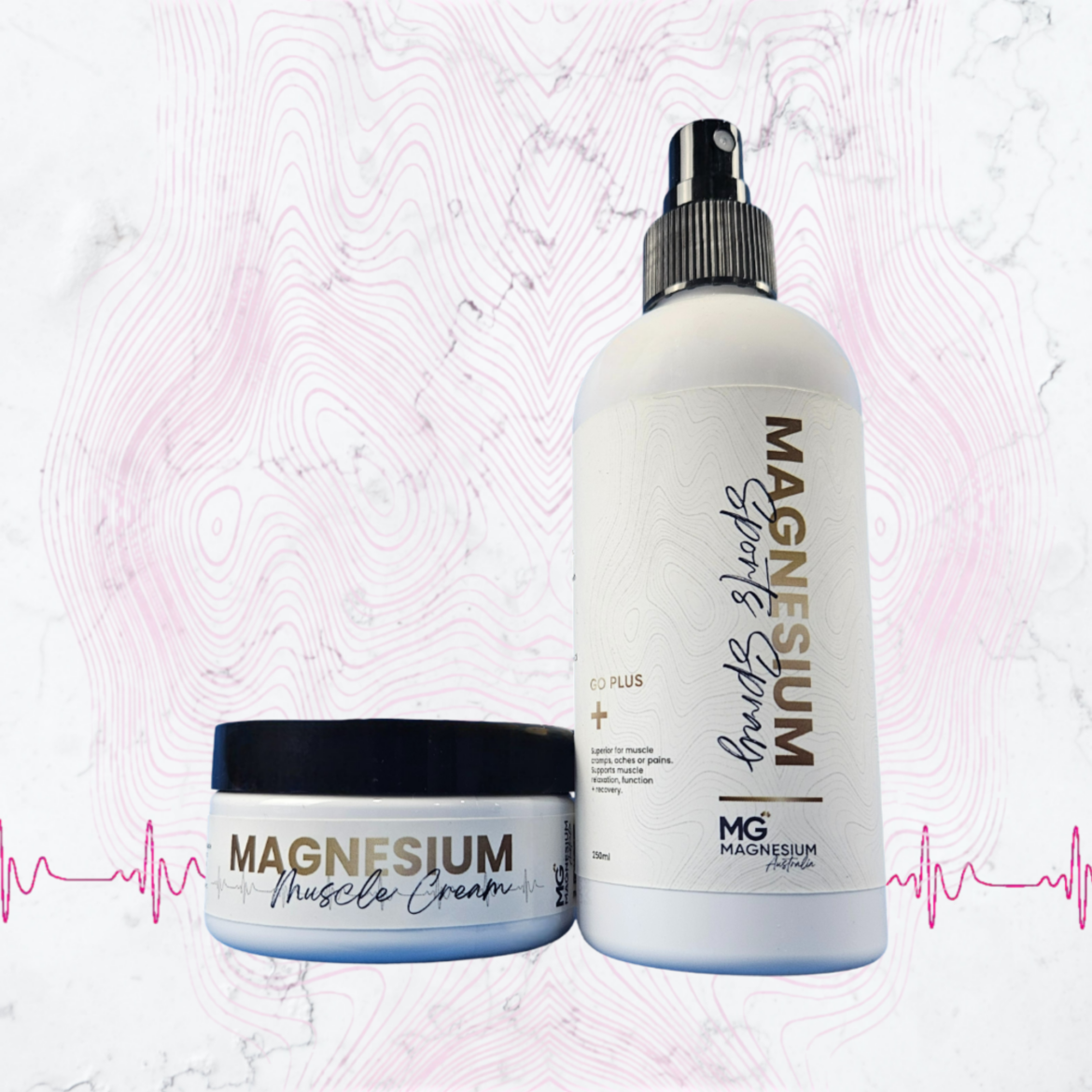 Muscle and Joint Kit (Sml Go Go Cream + Go Plus Spray) – Magnesium ...